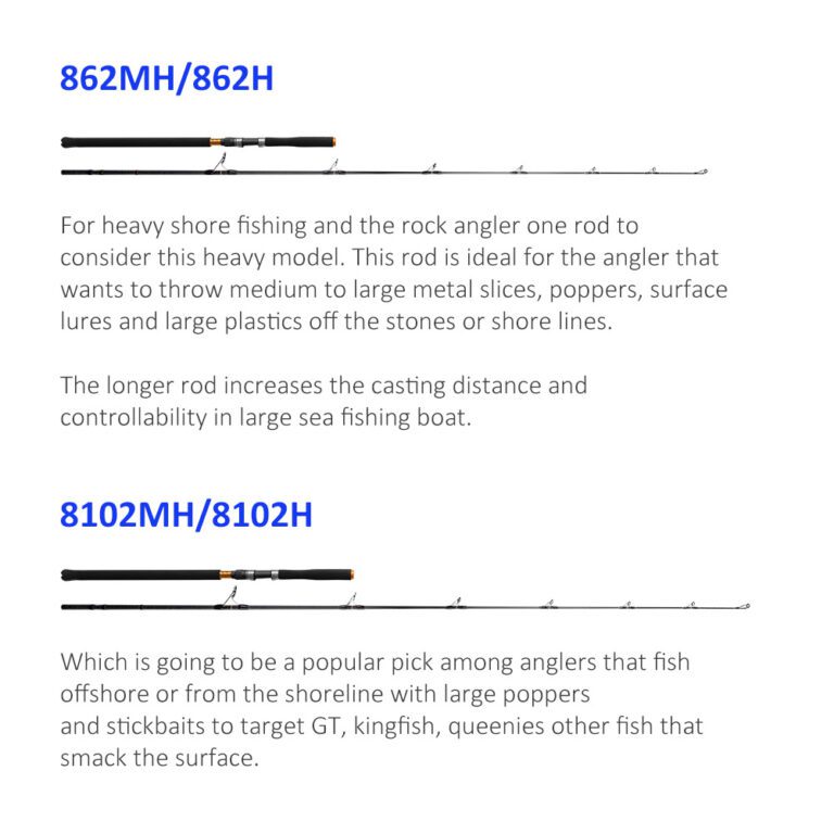 Noeby | South Africa - Infinite Ocean Popping Boat & Shore Casting Rod